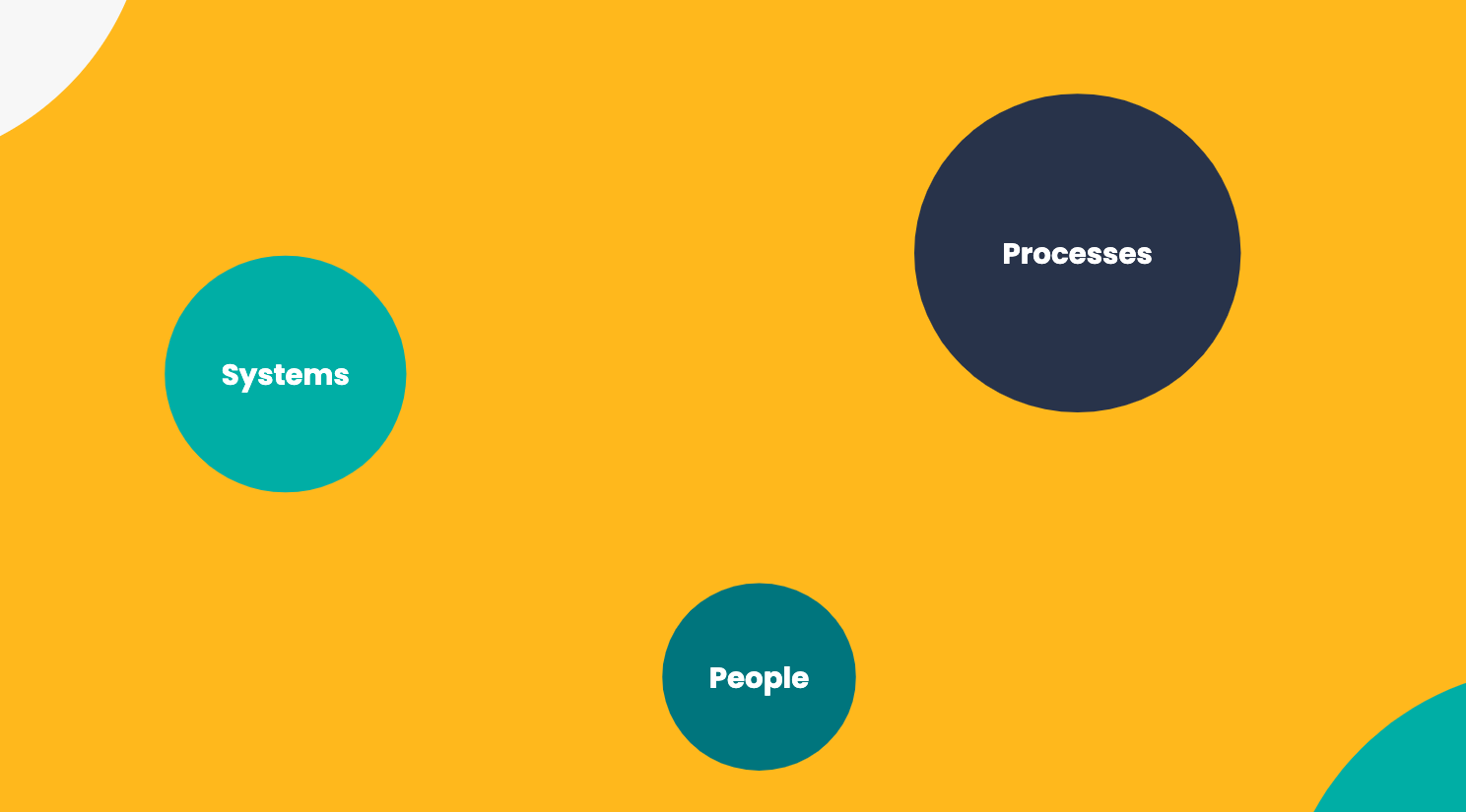 Understanding Culture & Priorities (Part 1 of 2) | Vimla Appadoo